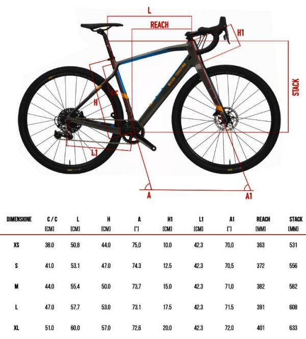 Wilier Jena : un gravel qui possède une double personnalité - Bike Café