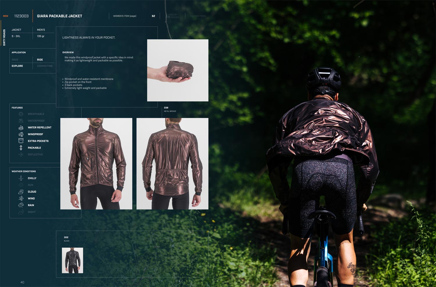 V'la le Printemps : les textiles vélo bourgeonnent - Bike Café