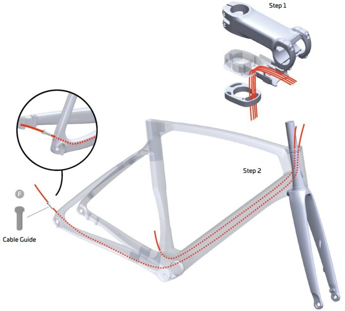 Ceepo Rindo : un Gravel aéro et exigeant - Bike Café