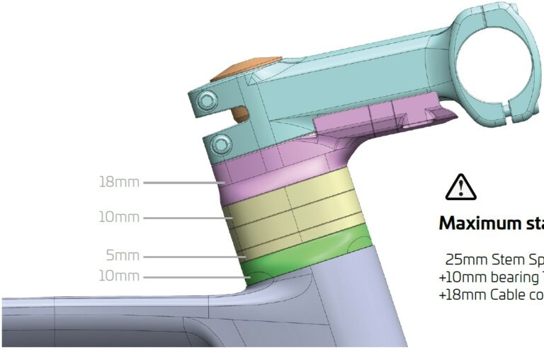 Ceepo Rindo : un Gravel aéro et exigeant - Bike Café