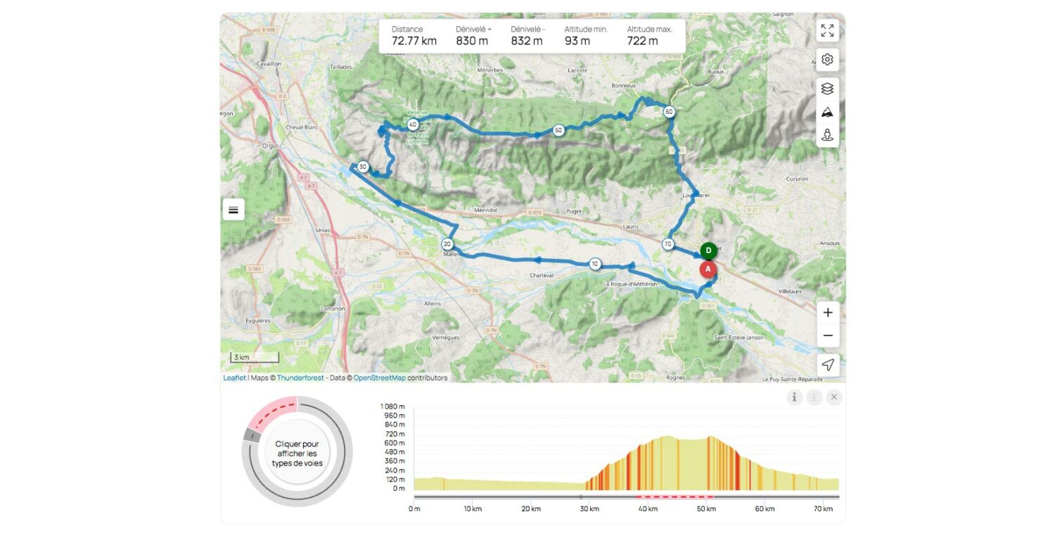 Openrunner rend vos parcours attractifs - Bike Café