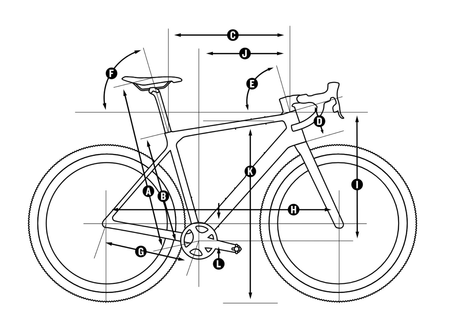 À toute vitesse avec le Grail, le nouveau Gravel Race de Canyon - Bike Café
