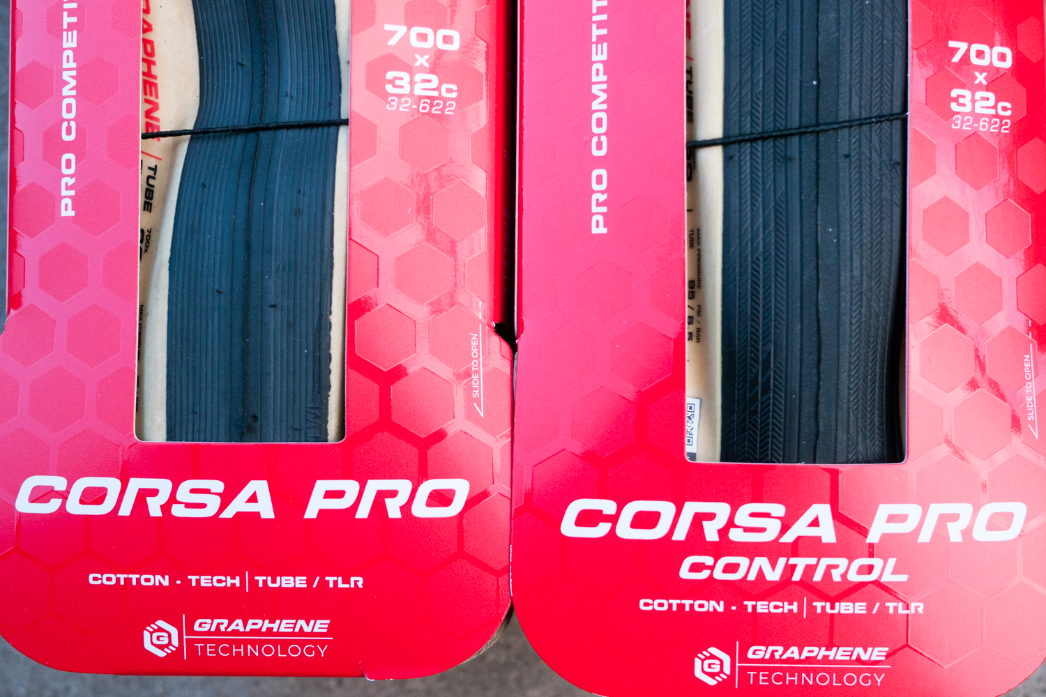 Vittoria Corsa Pro Control, le pneu en coton renforcé - Bike Café