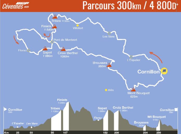 UBF Cévennes 2026 : une aventure longue distance de 300 km - Bike Café